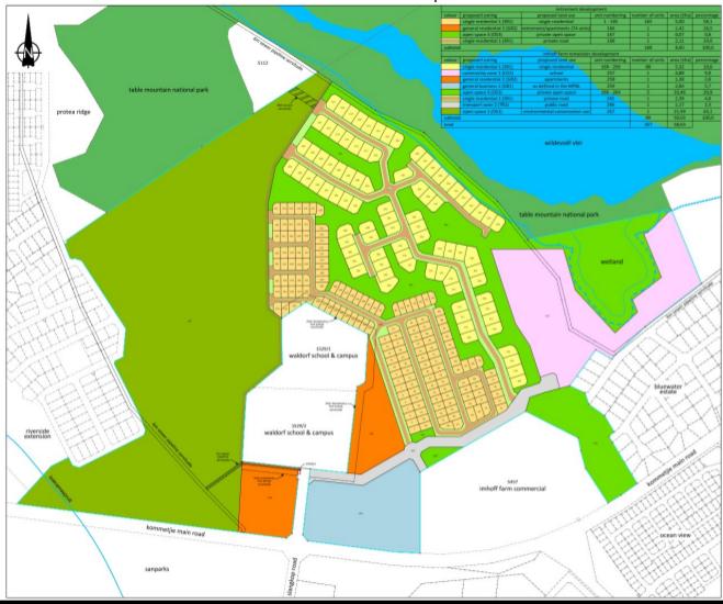 Project: Imhoff Mixed Use Development - Retirement Village Phase | L2B