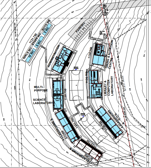 Project: Mthingwevu SSS | L2B