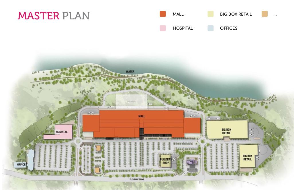 Project: Fleurhof Mall | L2B