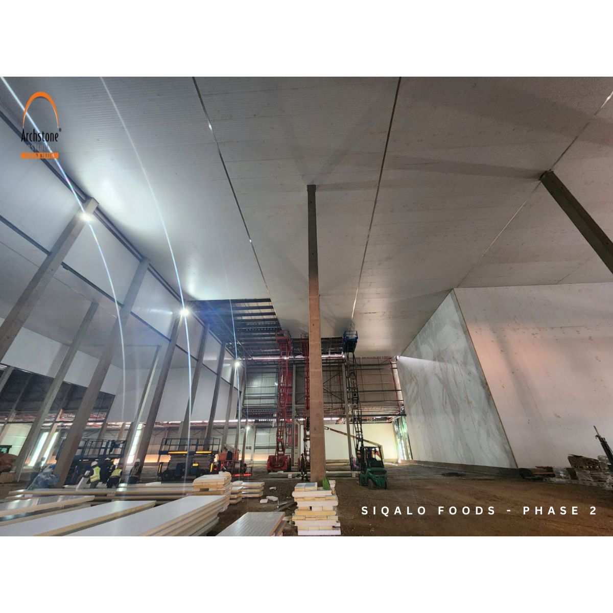 Project: Siqalo Foods | L2B