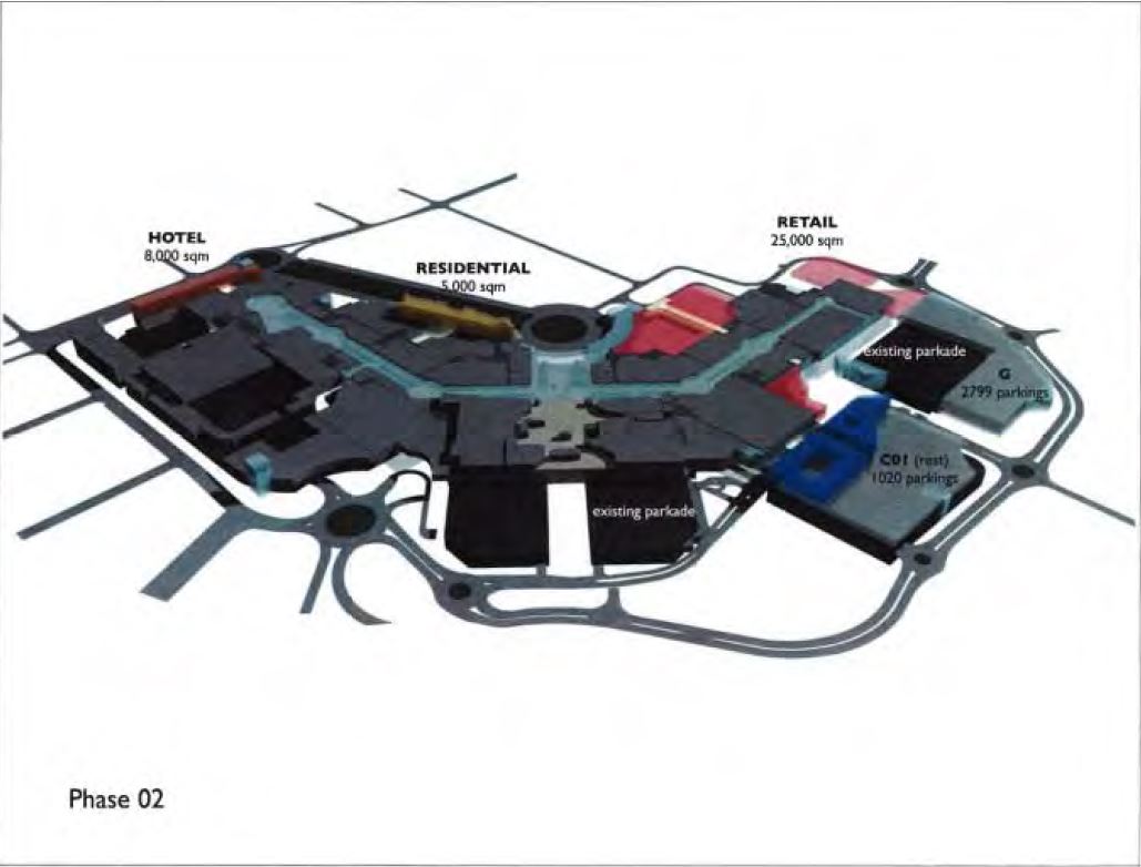 #Gateway Mall Expansion - 189 000m² (20,000m2 addition) - Retail ...