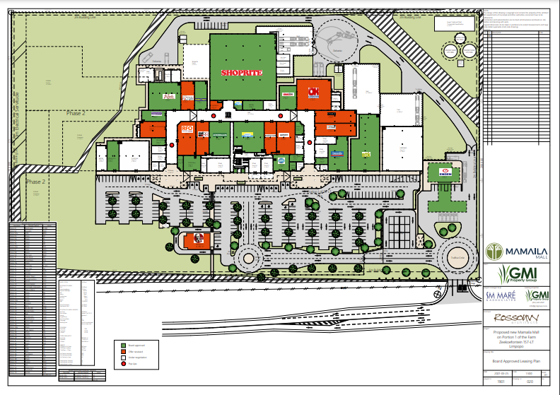 Project: Mamaila Shopping Mall - Infrastructure | L2B