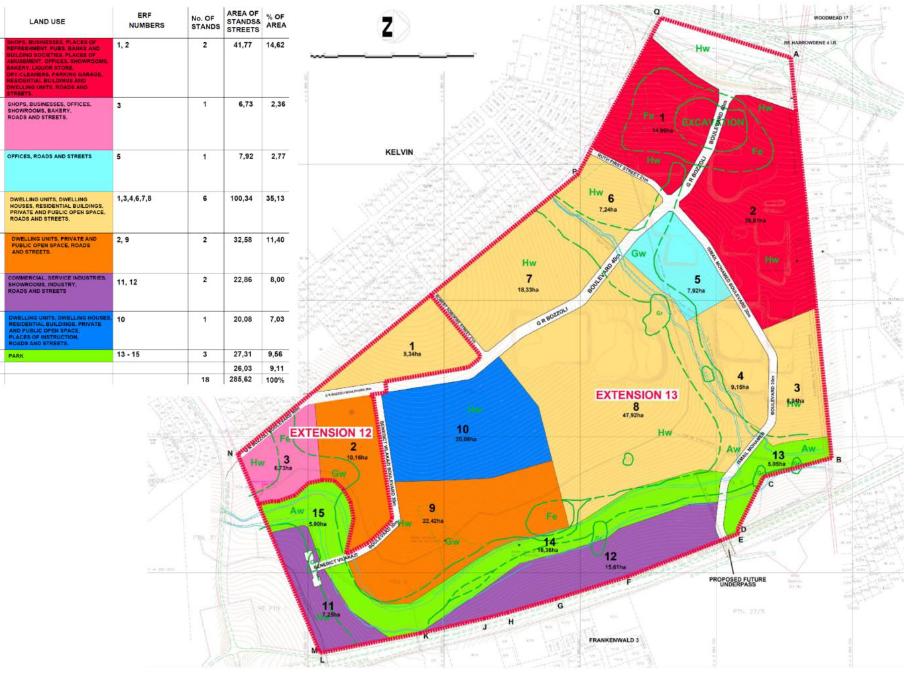 Project: Frankenwald Precinct Ext 12 (Erf 1, 2 & 3) & Ext 13 (Er | L2B