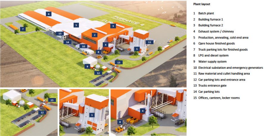 Project: SAB Glass Manufacturing Facility - Building | L2B
