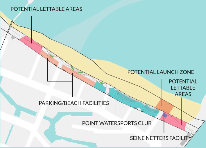 Project: Durban Point Promenade | L2B