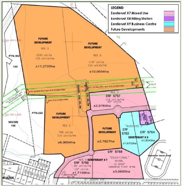 Project: Eersterust X9 - Infrastructure | L2B